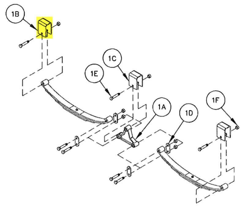 Front/Rear Hanger Bracket for Axle Hanger Kit 1.44" | Reliable HG-101|